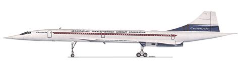 Concorde Sst Technical Specs