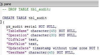 Sql Field Double Quotes Php Postgresql Stack Overflow