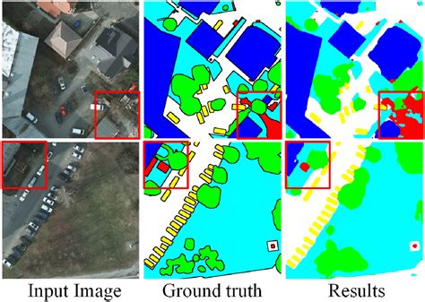 Samba Semantic Segmentation Of Remotely Sensed Images With State Space