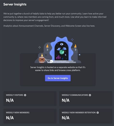 Server Insights Not Working Rdiscordapp