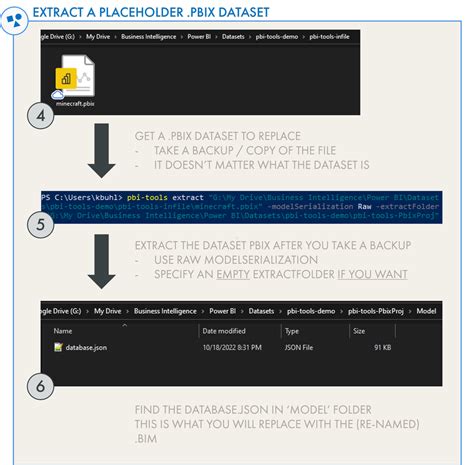 converting a power bi dataset bim to a pbix with pbi tools — data goblins