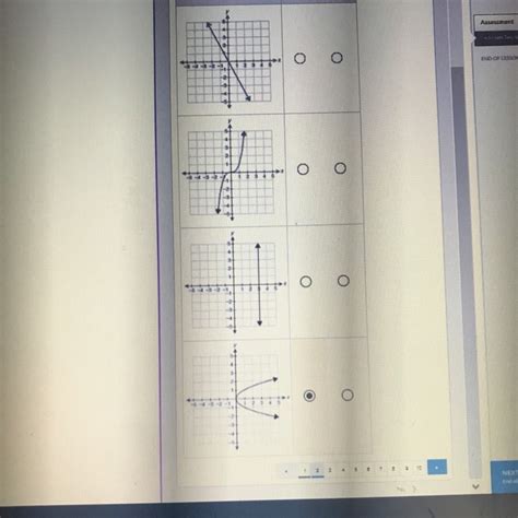 Which Relations Are Functions Select Function Or Not A Function For