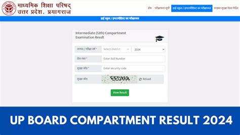 UP Board Th Th Compartment Result OUT At Upmsp Edu In Direct Link Times Now