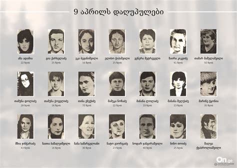 9 აპრილი 1989 წლის ტრაგედია და დამოუკიდებლობის აღდგენა1991 წელს Radioww ქალთა რადიო