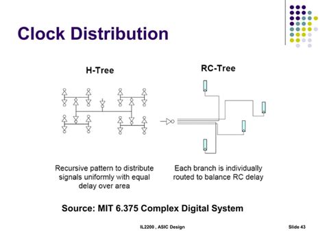 Physical Design Asic Design Standard Cells Pdf Programming