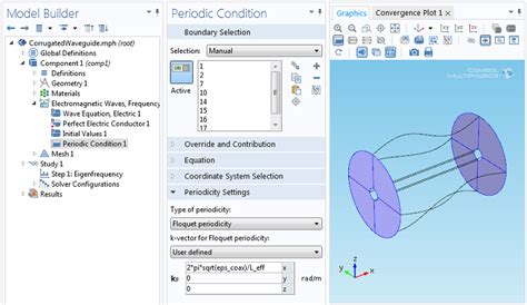 Computing The Impedance Of A Corrugated Waveguide Comsol Blog