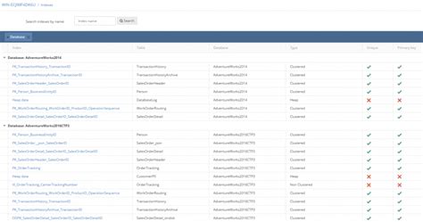 Apexsql Monitor 2017 Screen Shot Tour