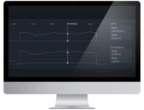 Azure Virtual Desktop 午夜寻花