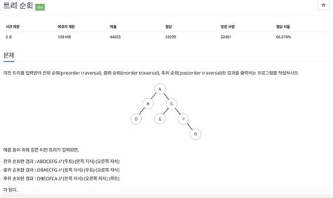 백준 1991 파이썬python 문제풀이 트리순회 — 악깡 코딩러