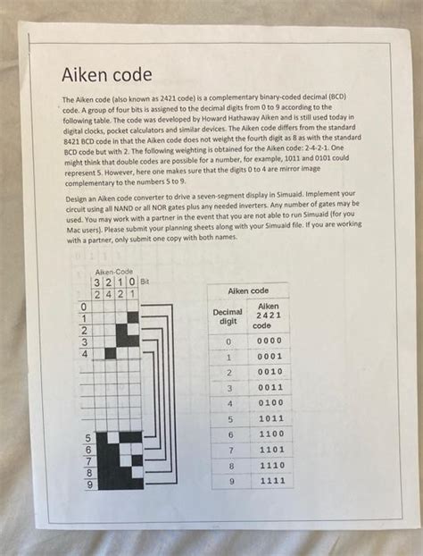solved aiken code the aiken code also known as 2421 code