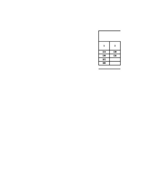 Manometer Readings Mm Pdf