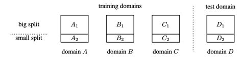 Training Output And Settings Explaination · Issue 53