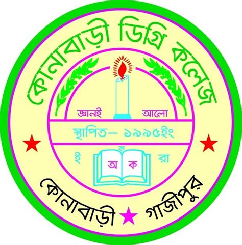 md sajib shikder
