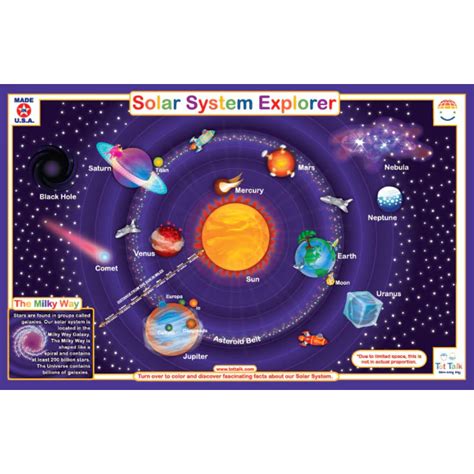 Solar System Placemat Tt Explore Planets With This Fun Solar System Solar System Placemat Tt Explore Planets With This Fun Solar System