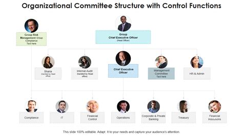 Top 10 Team Structure Ppt Templates With Samples And Examples