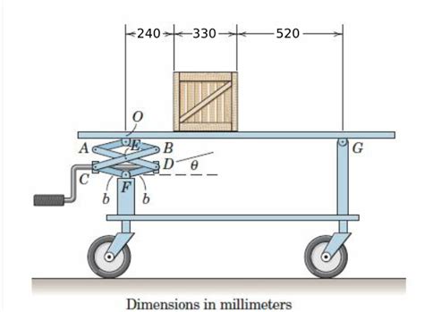 Solved The Figure Shows A Side View Of A Tilting Table The