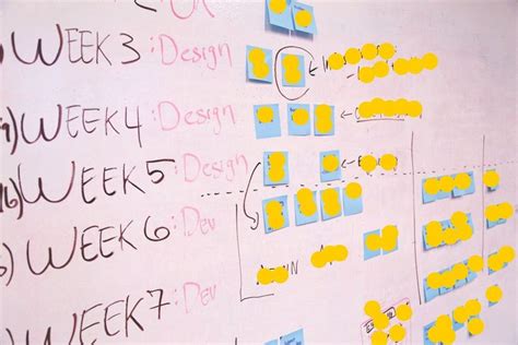 The Madness Continues Sneak Peek Of What Execution Means Big Project