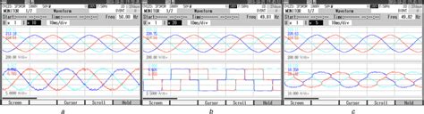 Voltages And Currents Waveforms At Study State Conditions A Three Download High