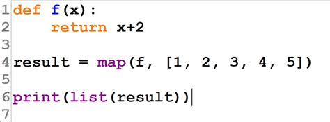 Introduction To The Map Function Behind The Scenes