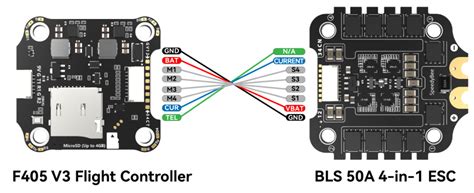 What To Do When The Speedybee F405 V3 Flight Controller Cant Be