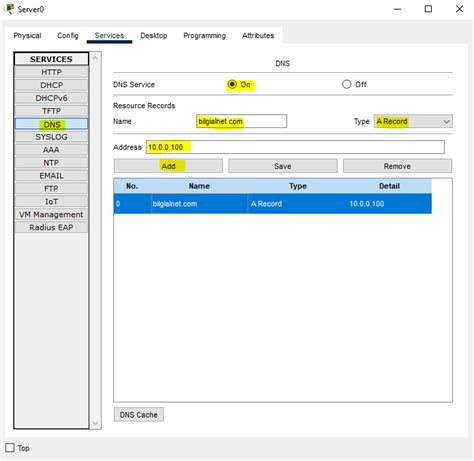 Cisco Ping Engelleme Bilgialnet