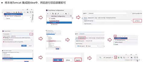 javaweb web服务器tomcat配置maven部署篇 黑马 java web项目 发布到服务器需要将maven 添加到服务器吗 csdn博客