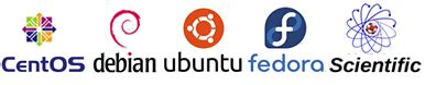 AcuGIS AcuGIS Suite Hosting AcuGIS AcuGIS Suite Hosting
