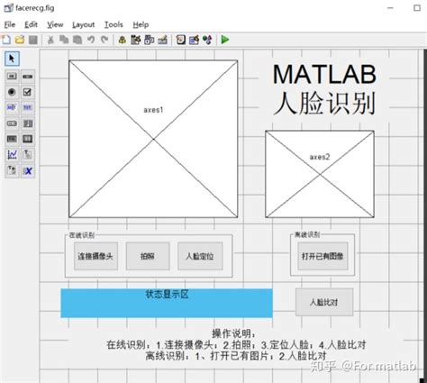 Matlab平台的pca的人脸识别系统pca人脸识别matlab Csdn博客