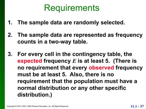 Goodness Of Fit And Contingency Tables Ppt