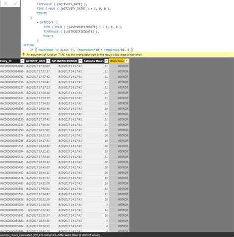 Solved Calculating Working Hours Microsoft Power Bi Community