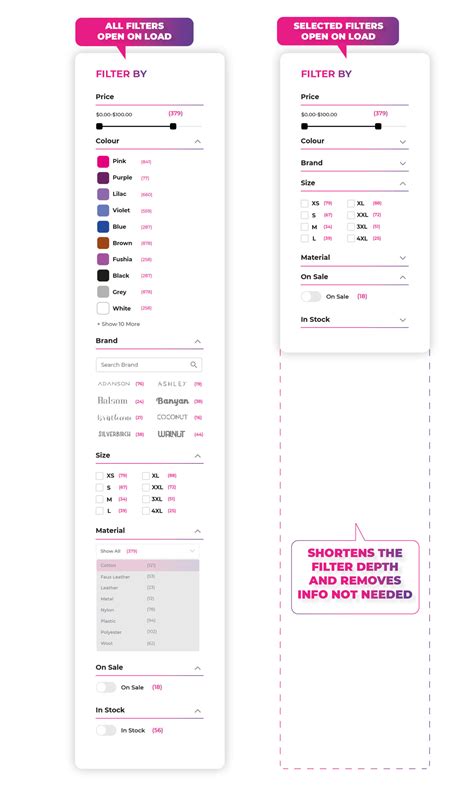 Acsell The Go To Product Filtering Plugin For Woocommerce