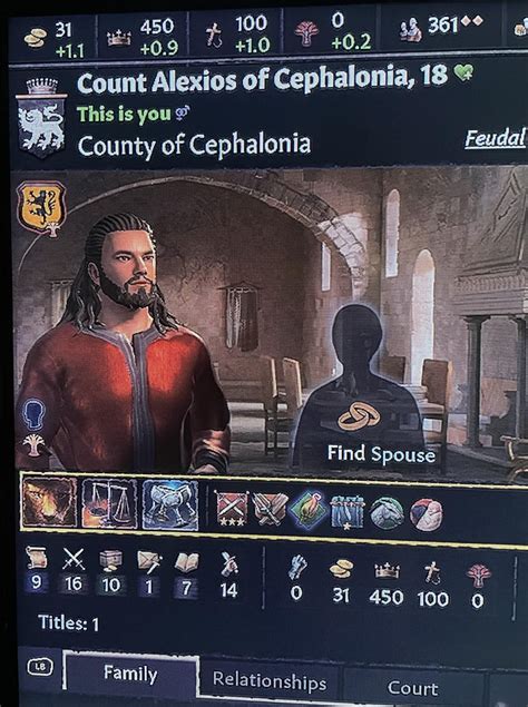 I Made Alexios In Crusader Kings 3 Figured Id Share R