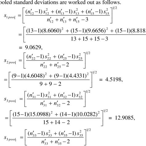 11 Averaged Modified Neyman Allocation For N 120 Using Jh S