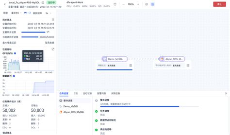 Mysql 实时同步至阿里云 Tapdata 文档中心 实时数据集成和数据服务平台