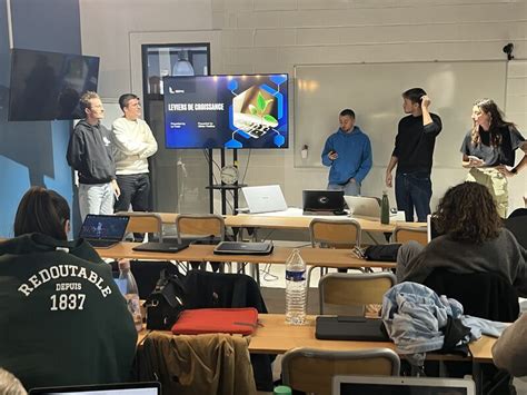 Clead Conseil Sur Linkedin Stratégiecommerciale