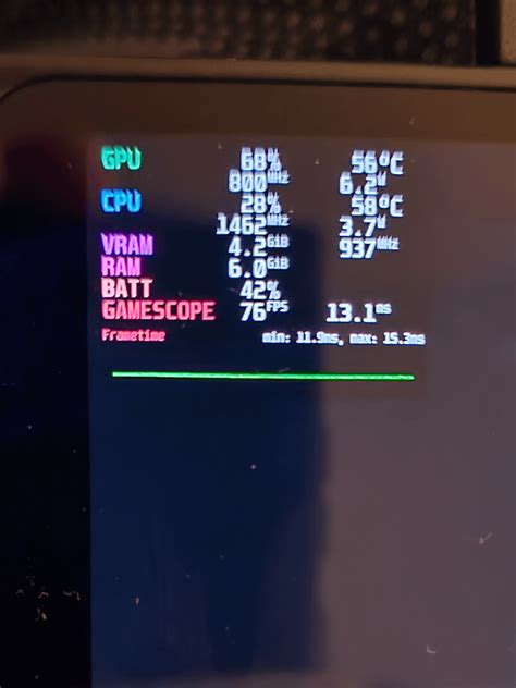 Stuck On Low Wattage Bazzite Os R Legiongo