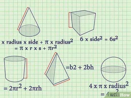 How To Calculate Area Of An Object 7 Steps With Pictures Artofit