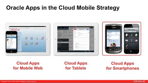 Debras Thoughts On Oracle Fusion Apps Go Mobile