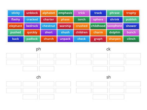 Wilson Digraph Sorting Ph Ck Sh Ch Group Sort