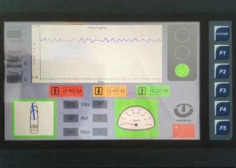 Sea Wave Height Measurement News Maritime Journal