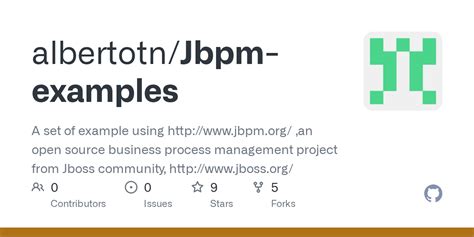 GitHub Albertotn Jbpm Examples A Set Of Example Using Jbpm Org An Open Source