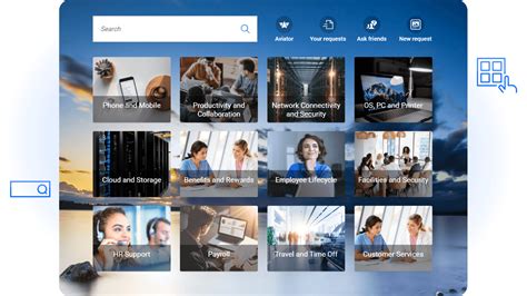 It Service Management Software And Itsm Automation