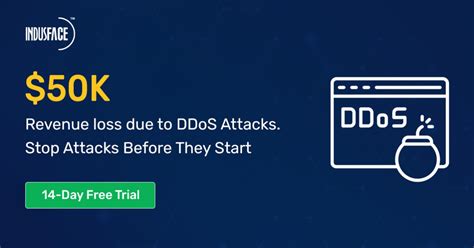 Indusface On Linkedin Ddos Protection Services Best Ddos Mitigation Indusface