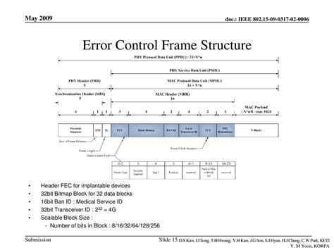 Doc IEEE Ppt Download