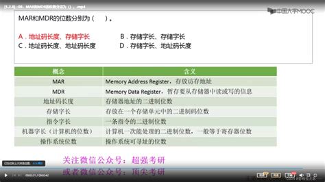 计组第一章课后习题王道计组第一章最后一题 Csdn博客 计组第一章课后习题王道计组第一章最后一题 Csdn博客