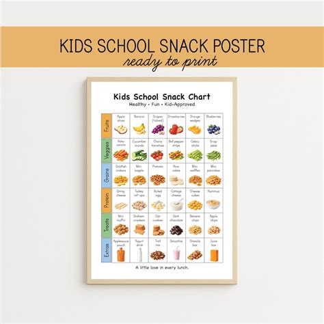 Healthy Snack Poster Etsy