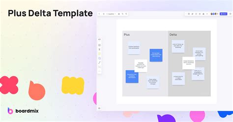 Plus Delta Template Boardmix