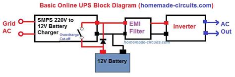 Home UPS Inverter Wiring Diagram A Comprehensive Guide