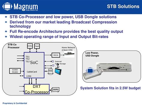 Digital Video Solutions For Any Content Anywhere March Ppt Download