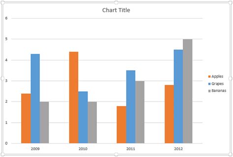 Adjust The Chart Series Overlap In Powerpoint 2013 For Windows